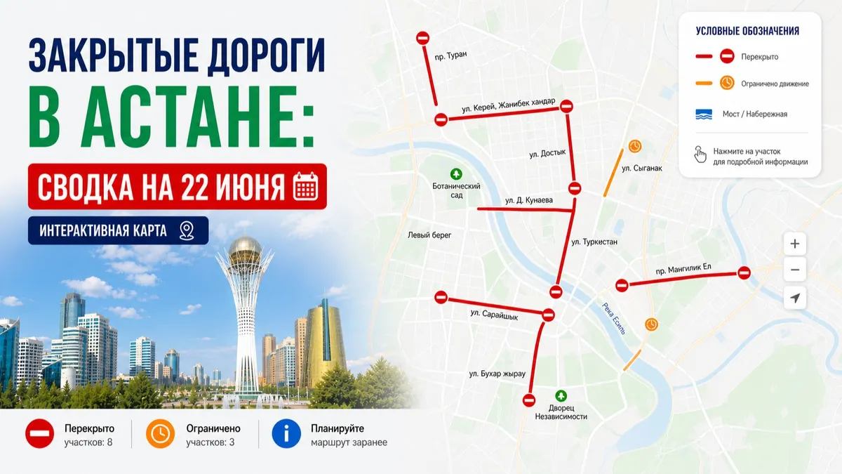Закрытые дороги в Астане: сводка на 22 июня. Интерактивная карта
